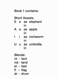 Set 4: Complex Words – Bob Books